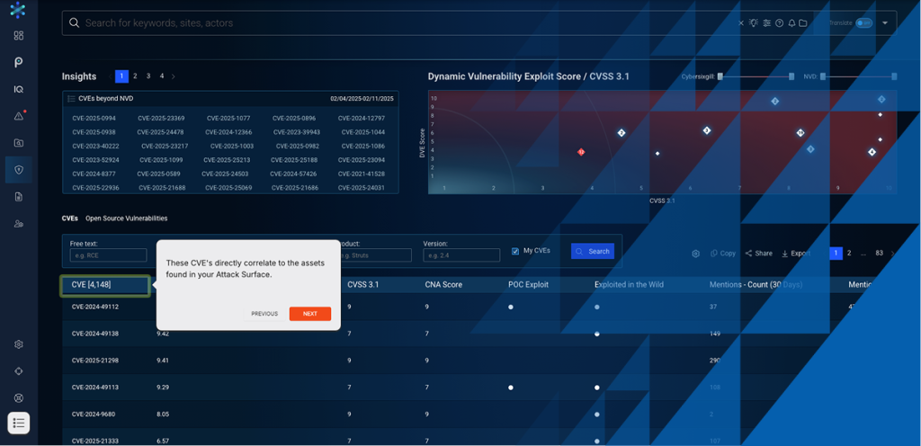Vulnerability Intelligence Solutions | Bitsight